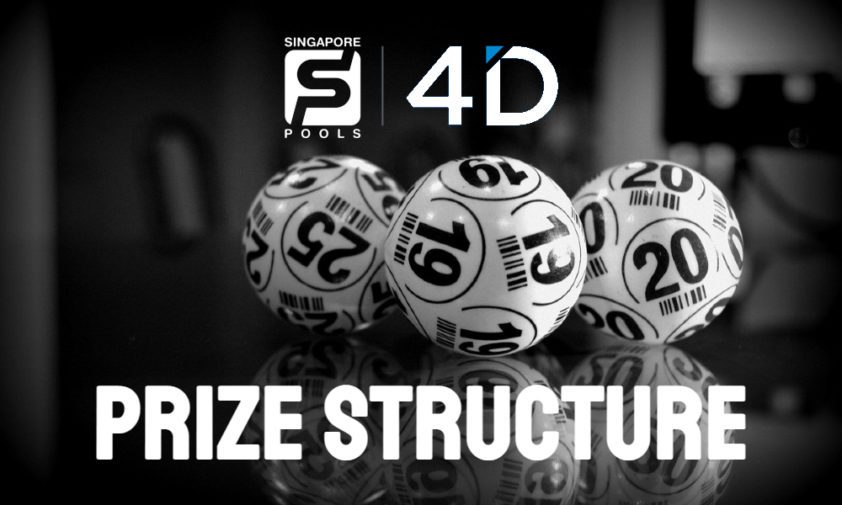 4D Singapore Lottery Prize Structure: Rewards and Odds of Winning - Bet ...