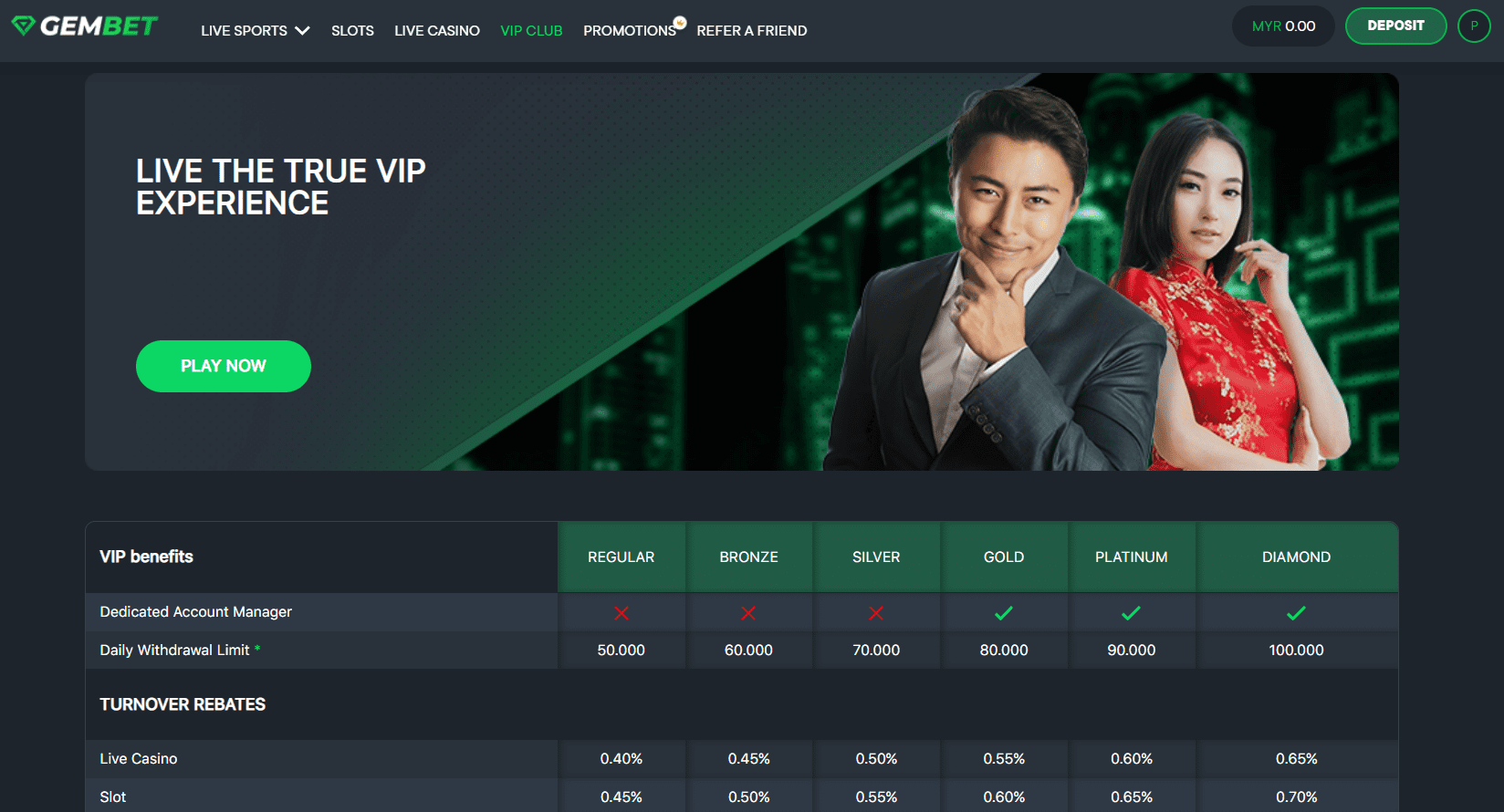 GemBet Review - Updated on May, 2023